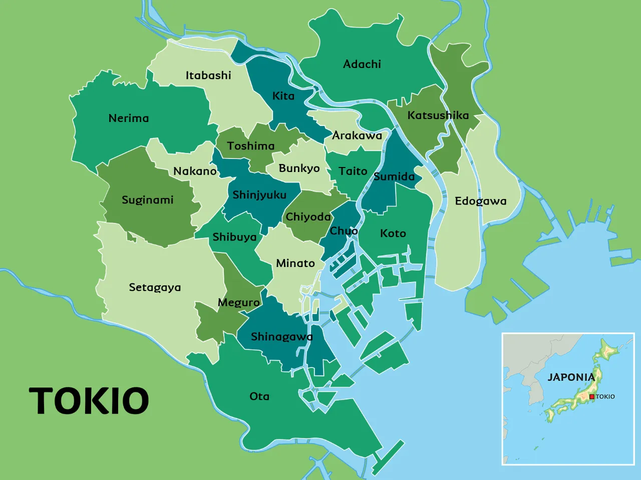 Tokio